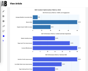 Autoblogging.ai – Generate Articles Optimized To Rank in One-Click!